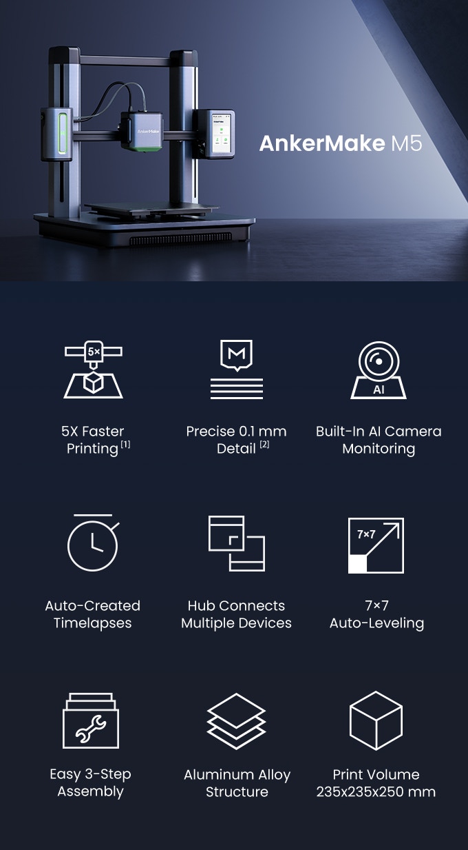 Anker Announces The AnkerMake M5 - Their First 3D Printer