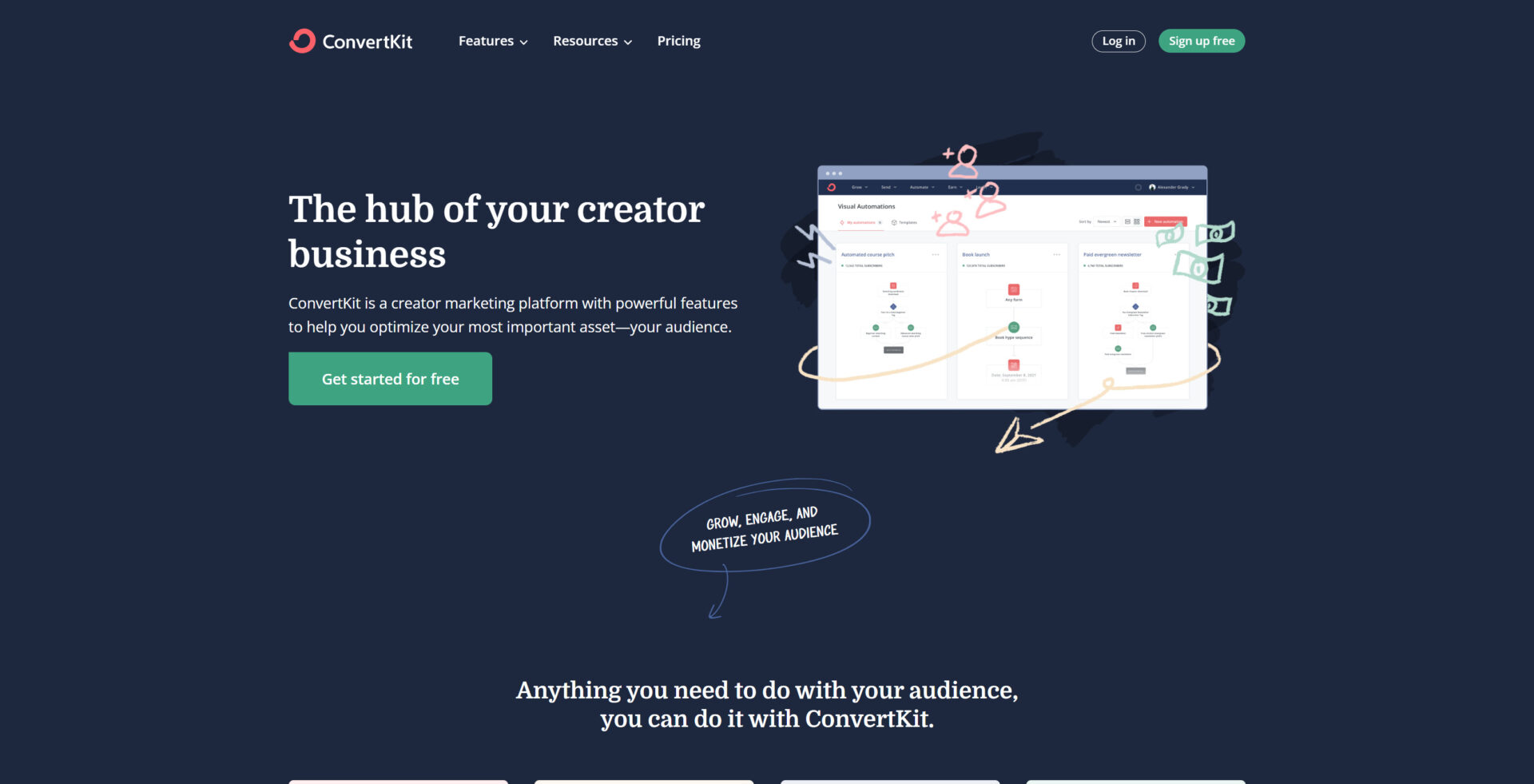 Top 6 Beehiiv Alternatives To Monetize Your Newsletter 0778