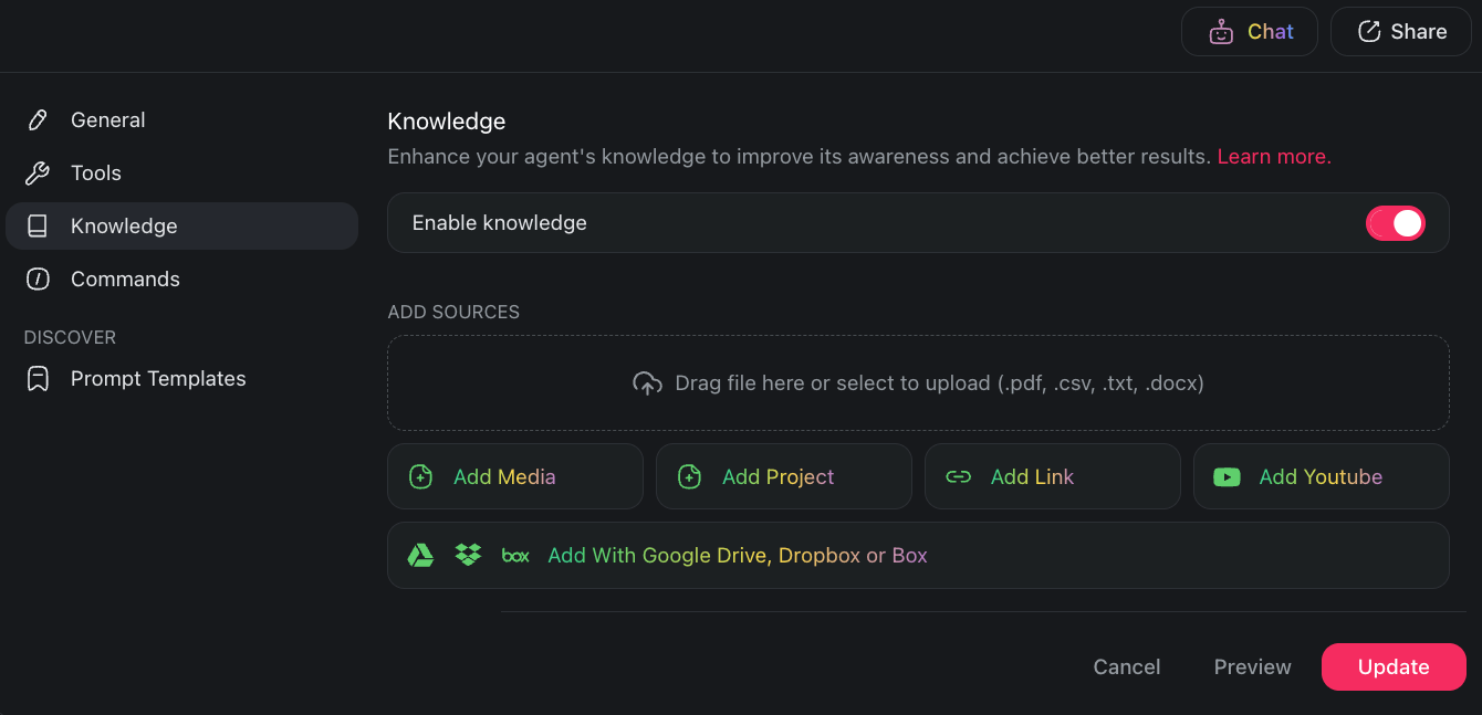 Taskade Review: The Second Brain Productivity App